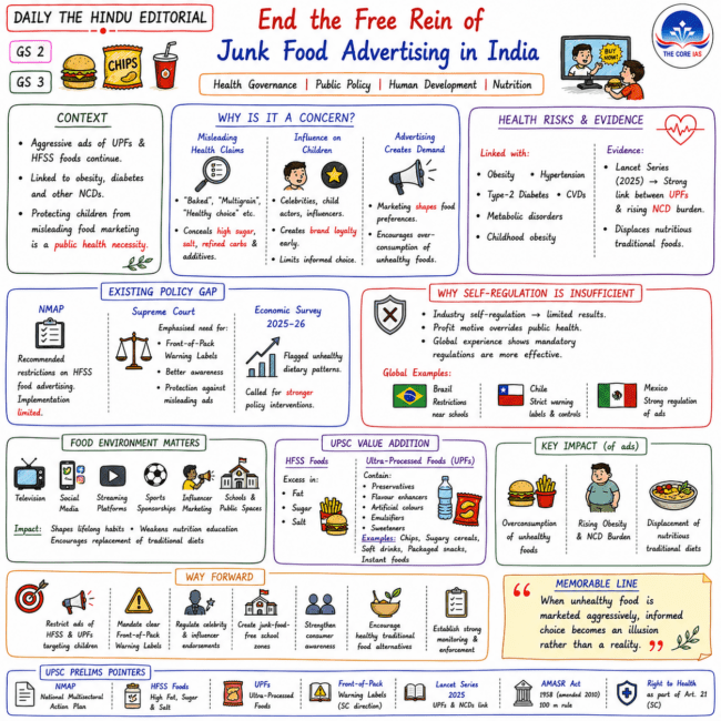End the Free Rein of Junk Food Advertising in India – The Core IAS
